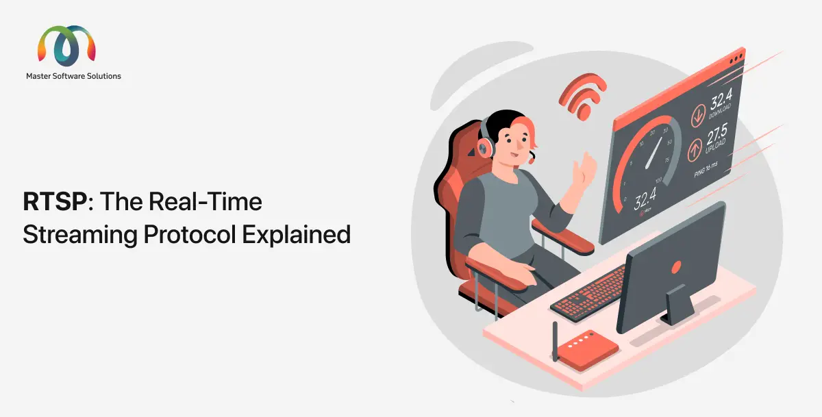 Rtsp The Real Time Streaming Protocol Master Software Solutions