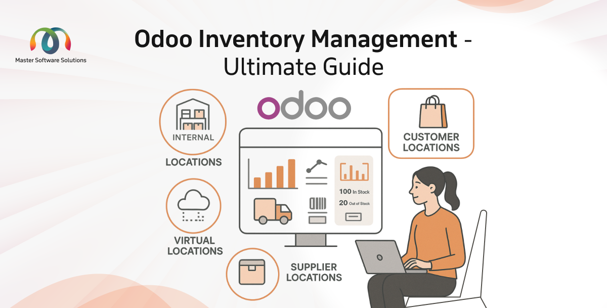 Odoo Inventory Management - Ultimate Guide | Master Software Solutions