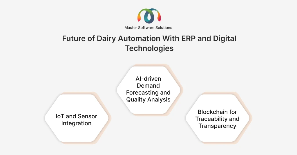 Automating Your Dairy Business With Dairy ERP Software